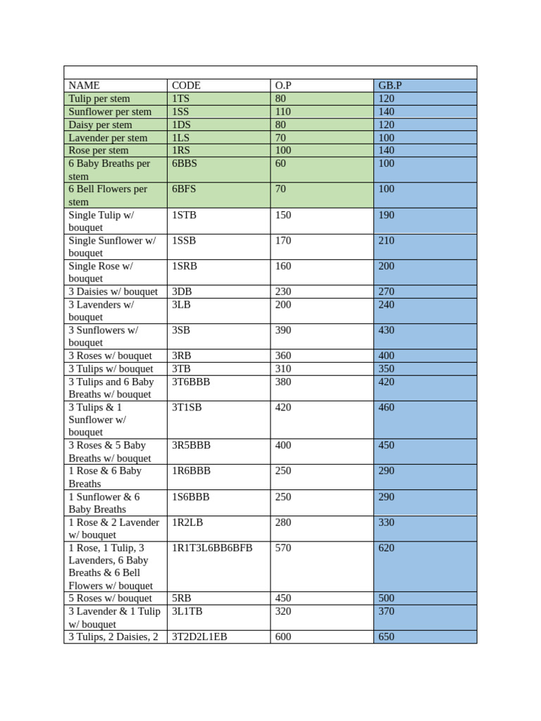 Art Stitch Code and Price | PDF