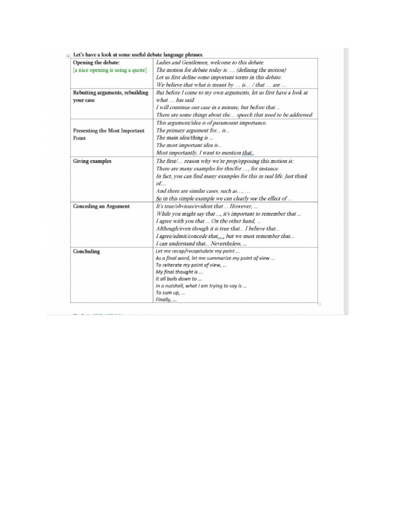 Language For Debating | PDF