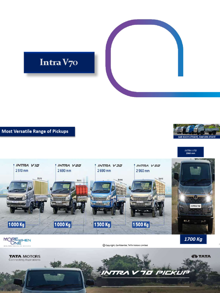 Intra V 70 PDF | PDF