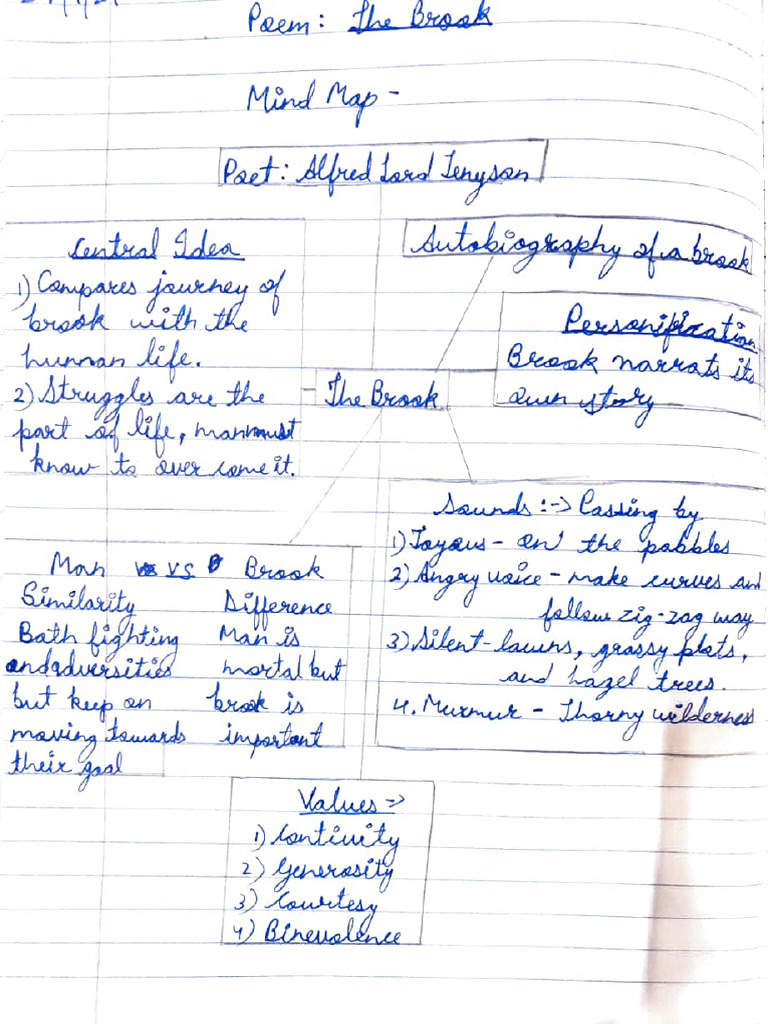 Poem The Brook | PDF