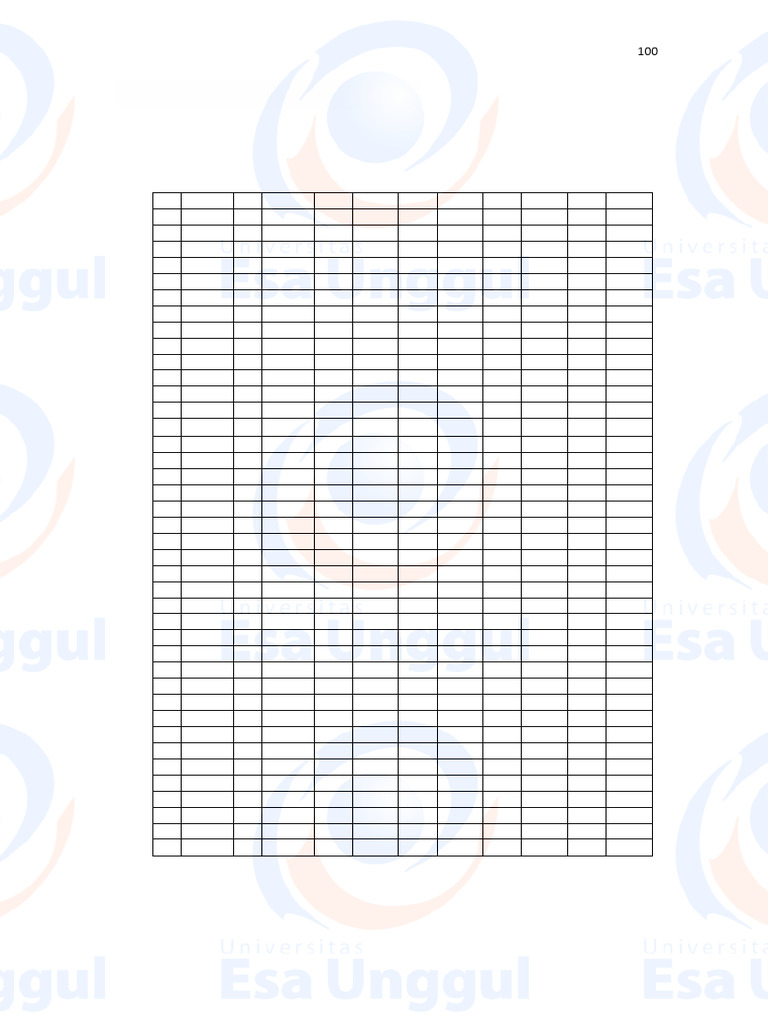 Tabel R | PDF