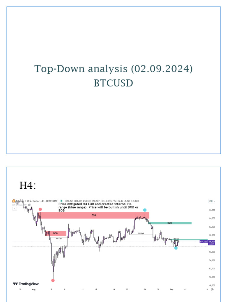 BTCC | PDF