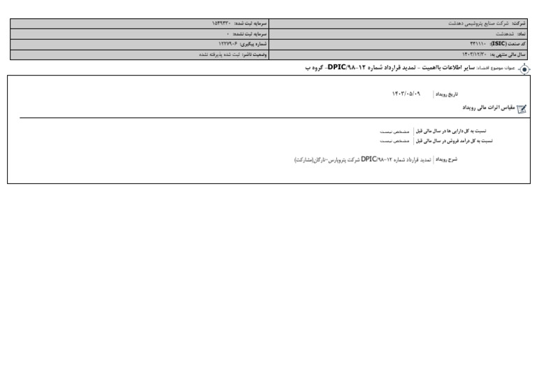 Codal 1227906. | PDF