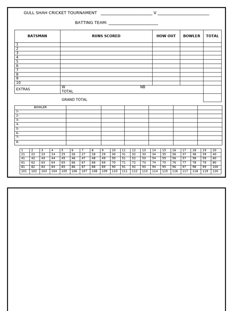 Cricket Score Sheet | PDF