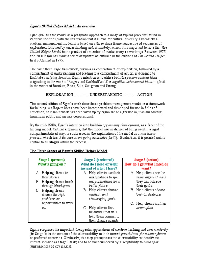 Egan's Skilled Helper Model Overview | PDF | Creativity | Psychological ...