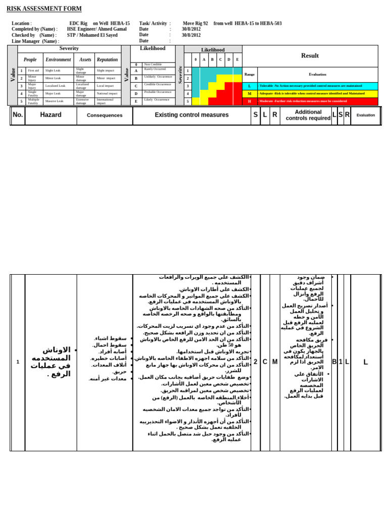 Rig Move- Risk Assessment of Heba-300 | PDF