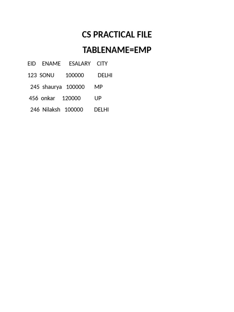 Cs Practical File | PDF Cs Practical File | PDF