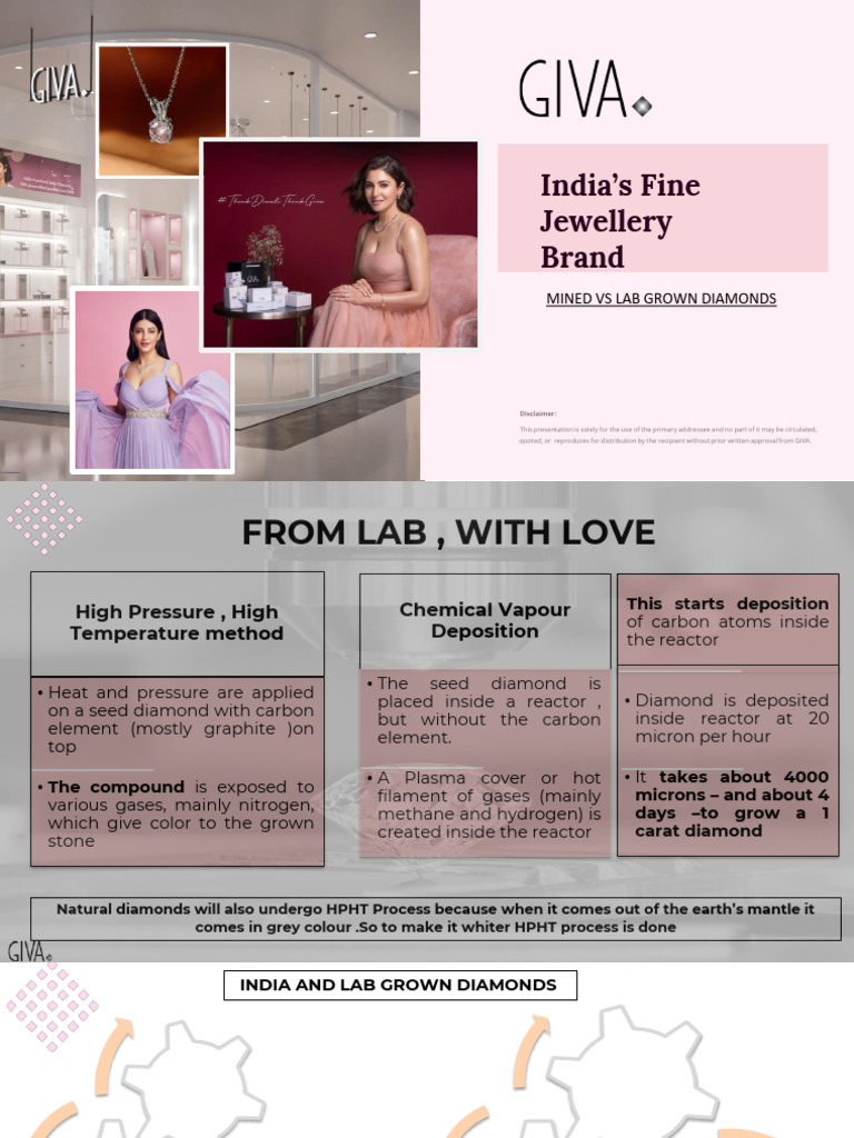 Lab Grown Diamonds | PDF