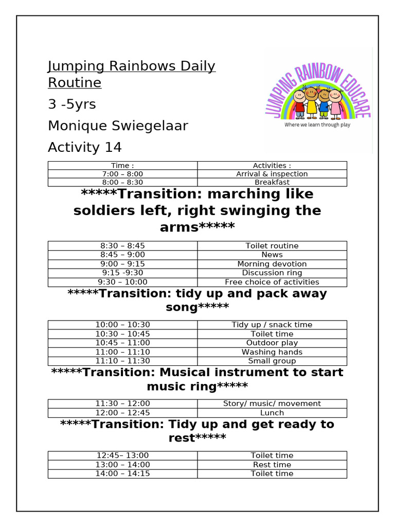 Daily Programme | PDF