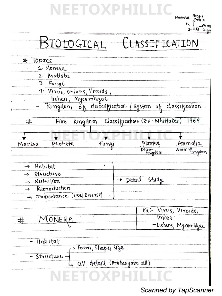 Biological Classification | PDF