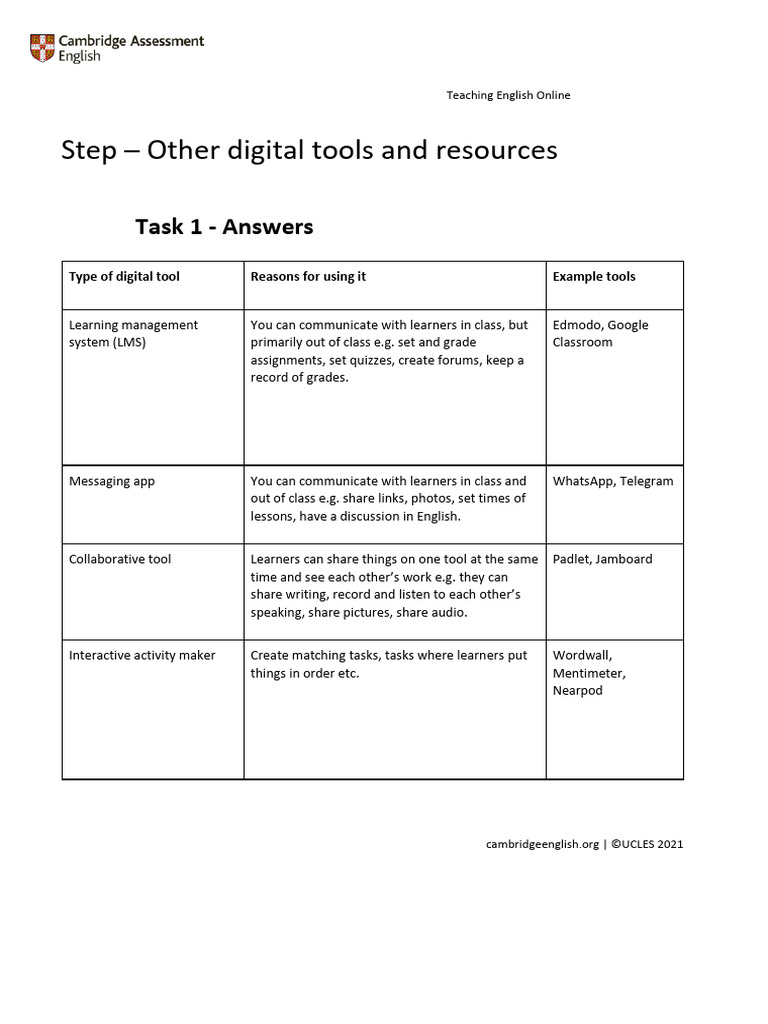 1.10 Answers Final | PDF | Career & Growth | Language Arts & Discipline