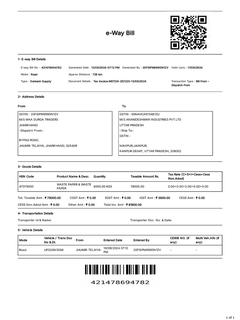 E-Way Bill | PDF
