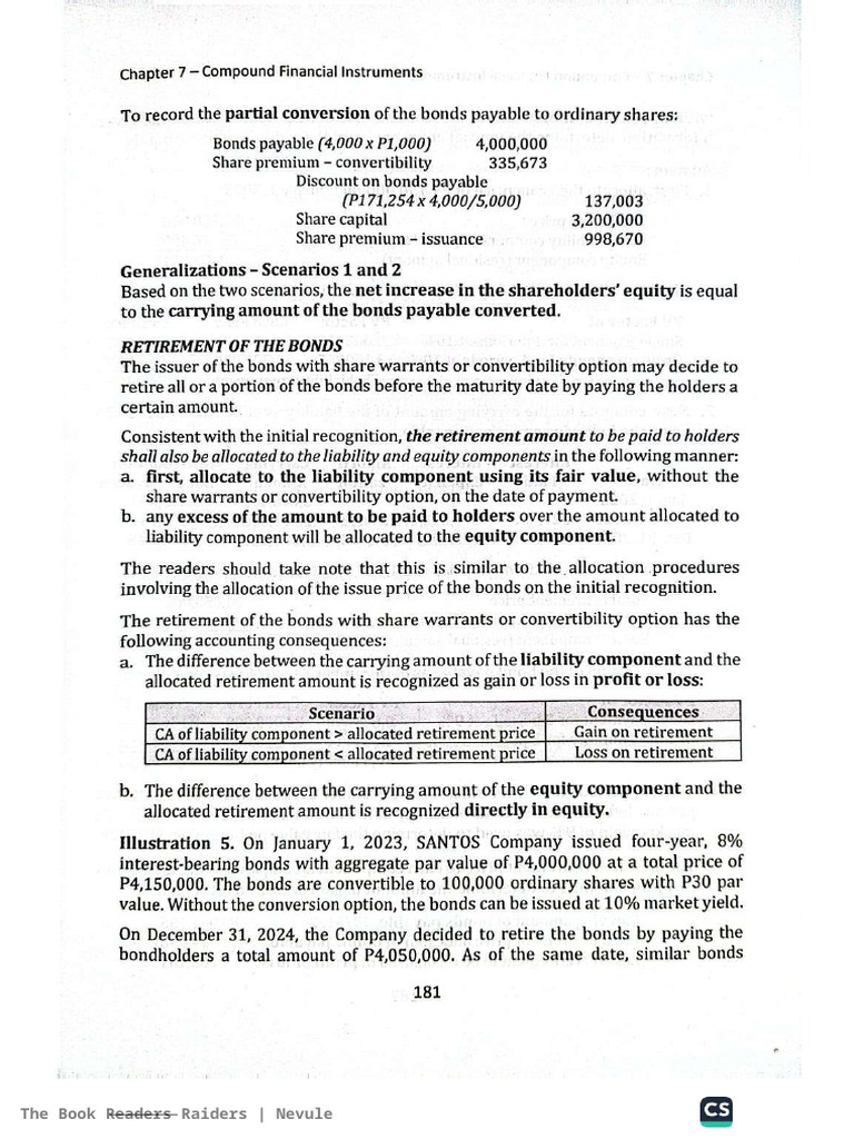 Compound FI. | PDF