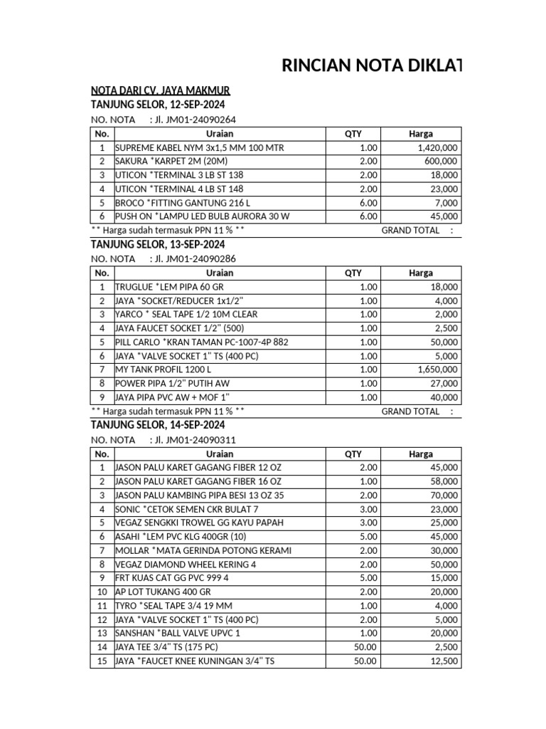 Rekapan Nota Diklat KBM | PDF