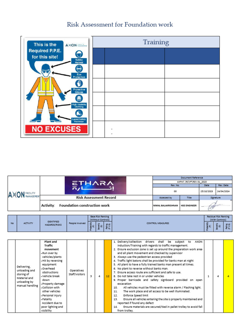 Risk Assessment For Corniche Foundation | PDF | Ladder | Risk
