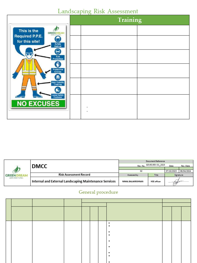 Risk Assessment Green Dream - DMCC (REV 02) | PDF | Personal Protective ...