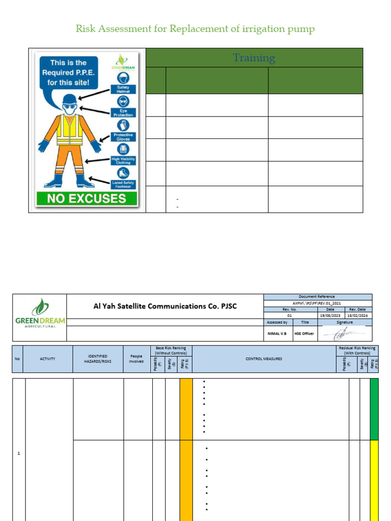 Risk Assessment For Replacement of Irrigation Pump | PDF
