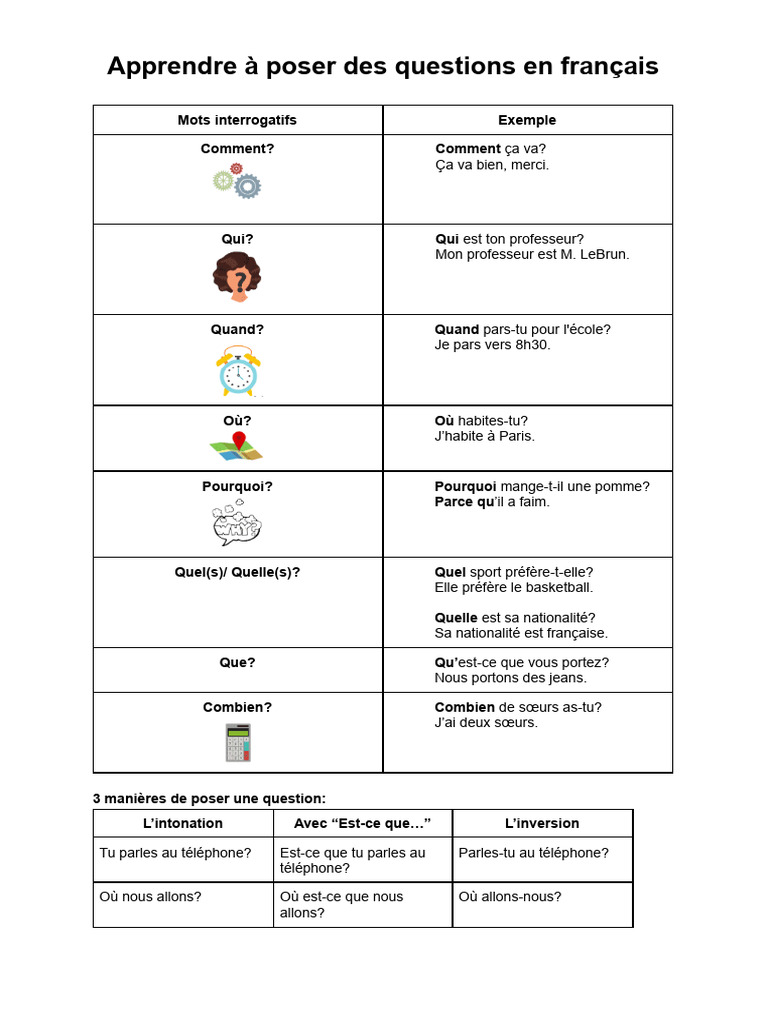Apprendre À Poser Des Questions en Français | PDF