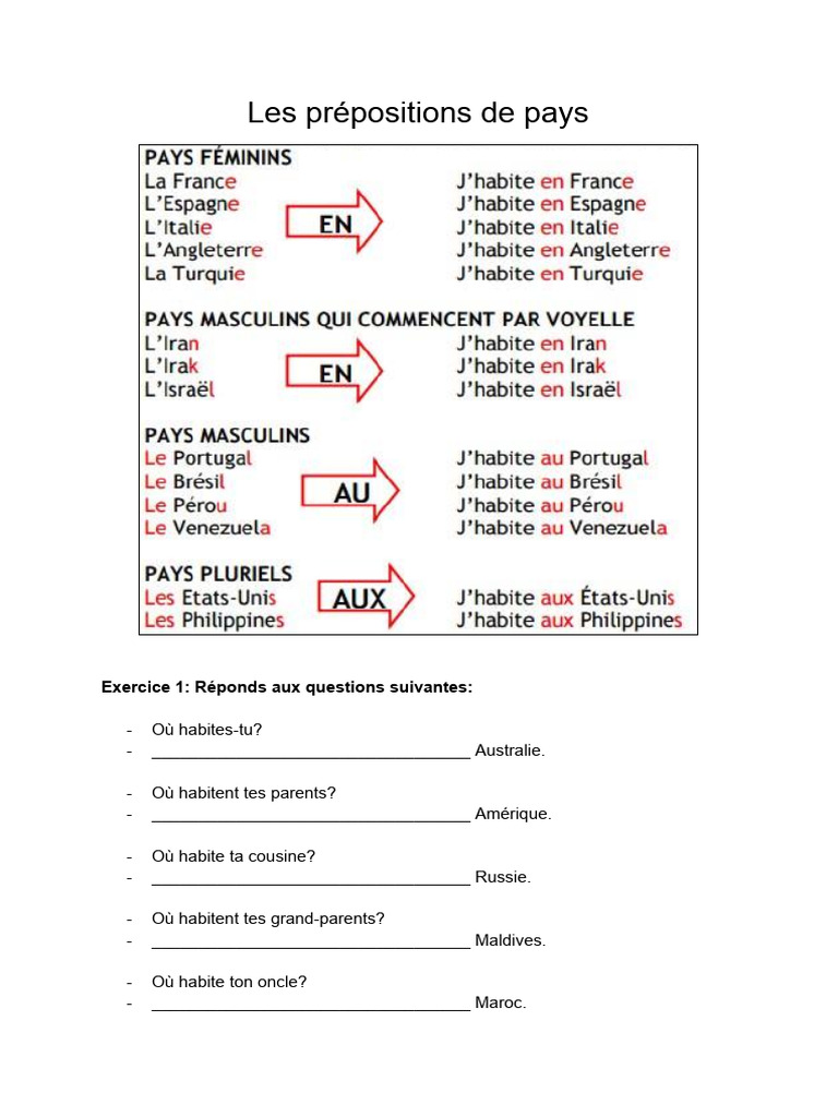 Les Prépositions de Pays | PDF