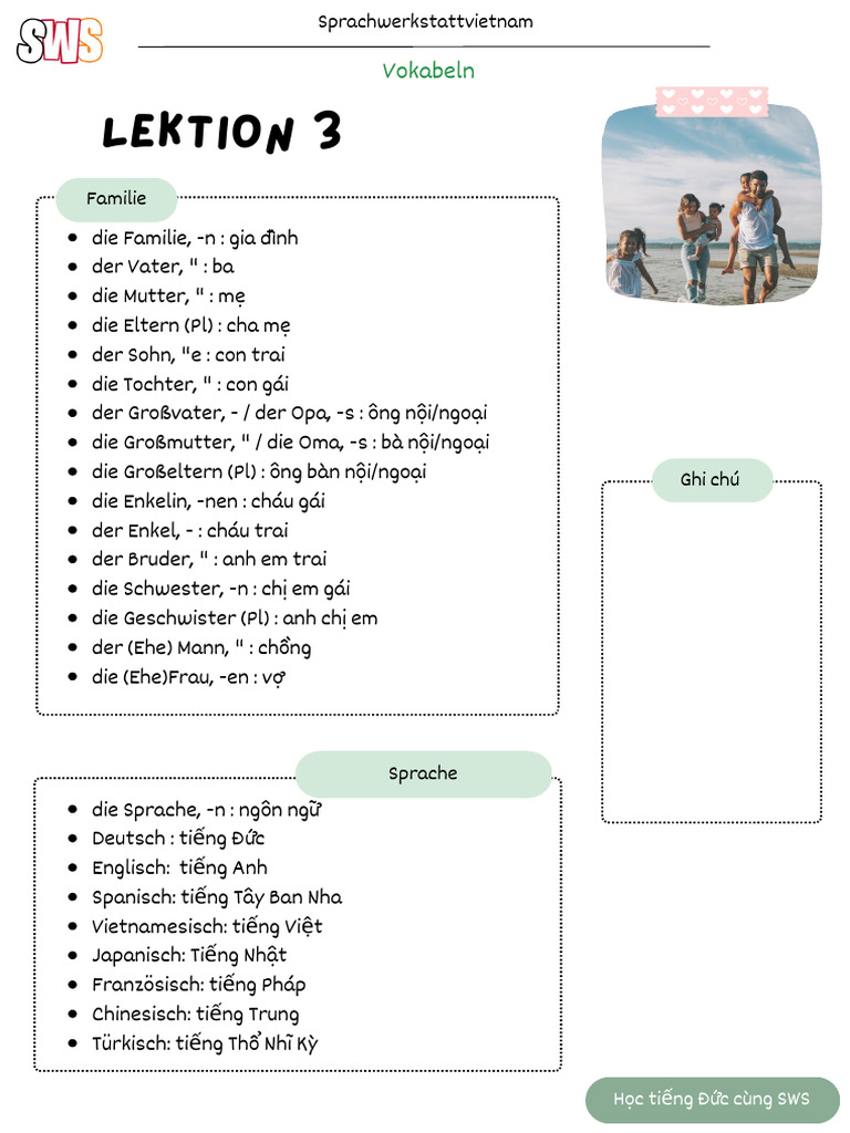 T V NG - Bài 3 - Menschen - A1.1 | PDF