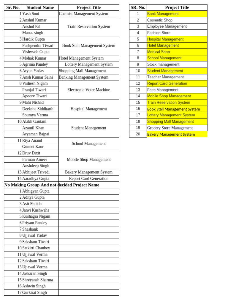 Class 12 CS Project Assign To Student Session 2024-25 | PDF
