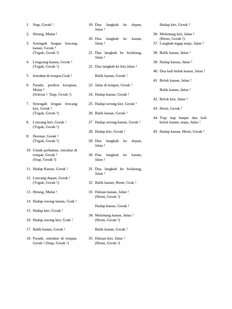 Daftar Aba Aba LTBB | PDF