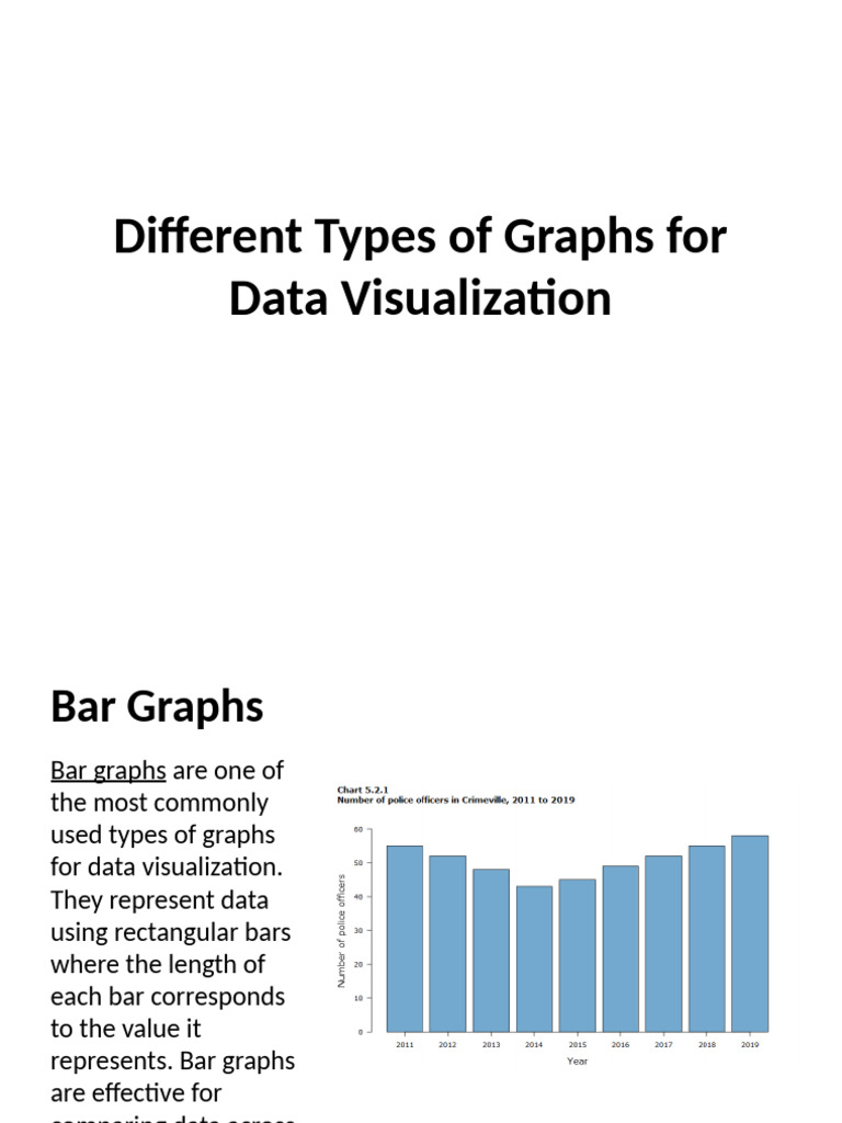 Different Types of Graphs For Data Visualization | PDF