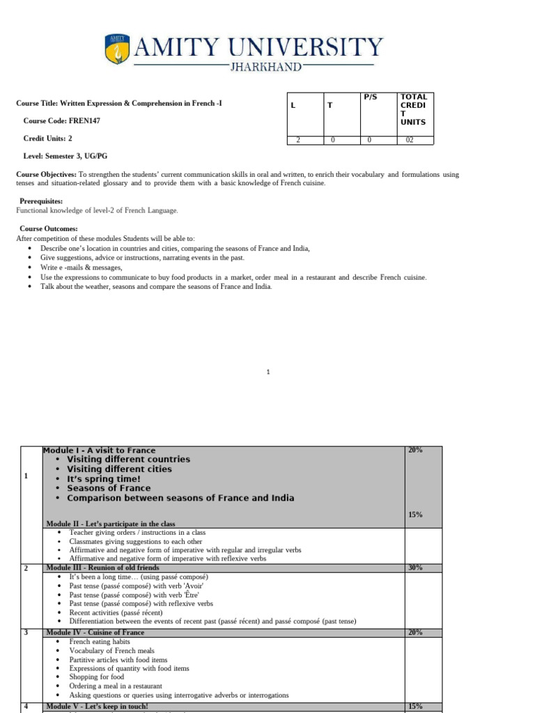 New Syllabus | PDF | Grammatical Tense | Language Mechanics
