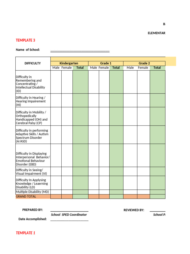 Data Gathering Templates Sy 2023 2024.Xlsxx | PDF