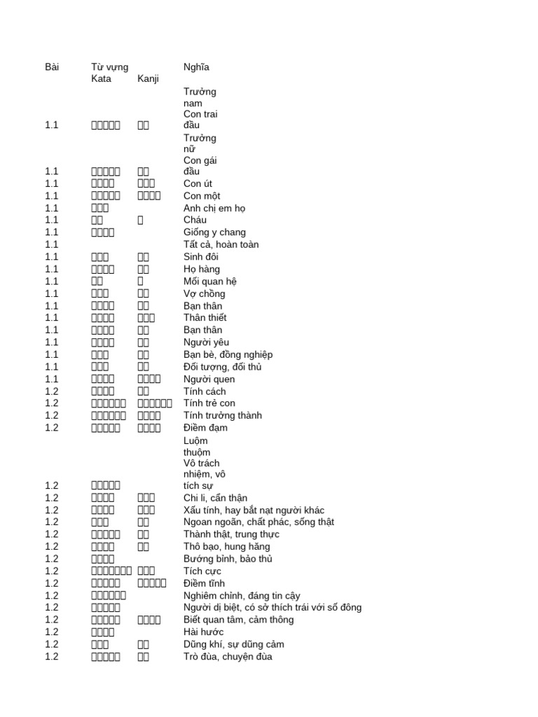 T V NG Shinkansen n3 Tthens | PDF