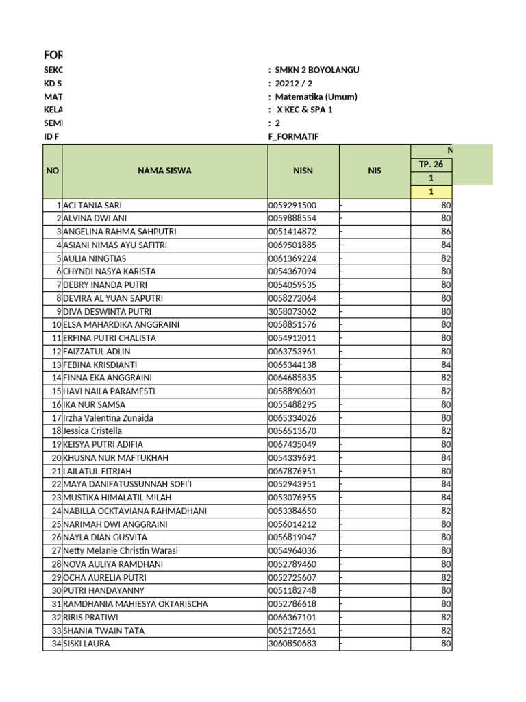 Nil - Formatif - 20212 - 401000000 - X Kec Spa 1 | PDF