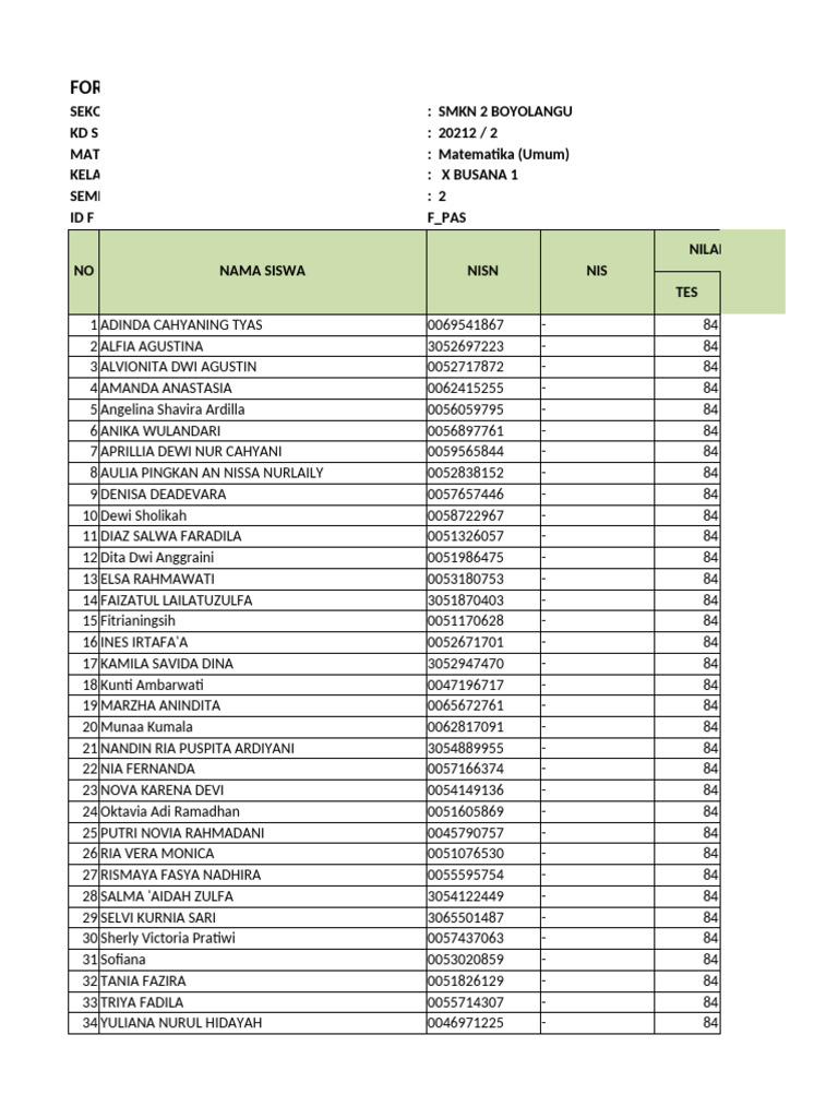 Nil - Pas - 20212 - 401000000 - X Busana 1 | PDF