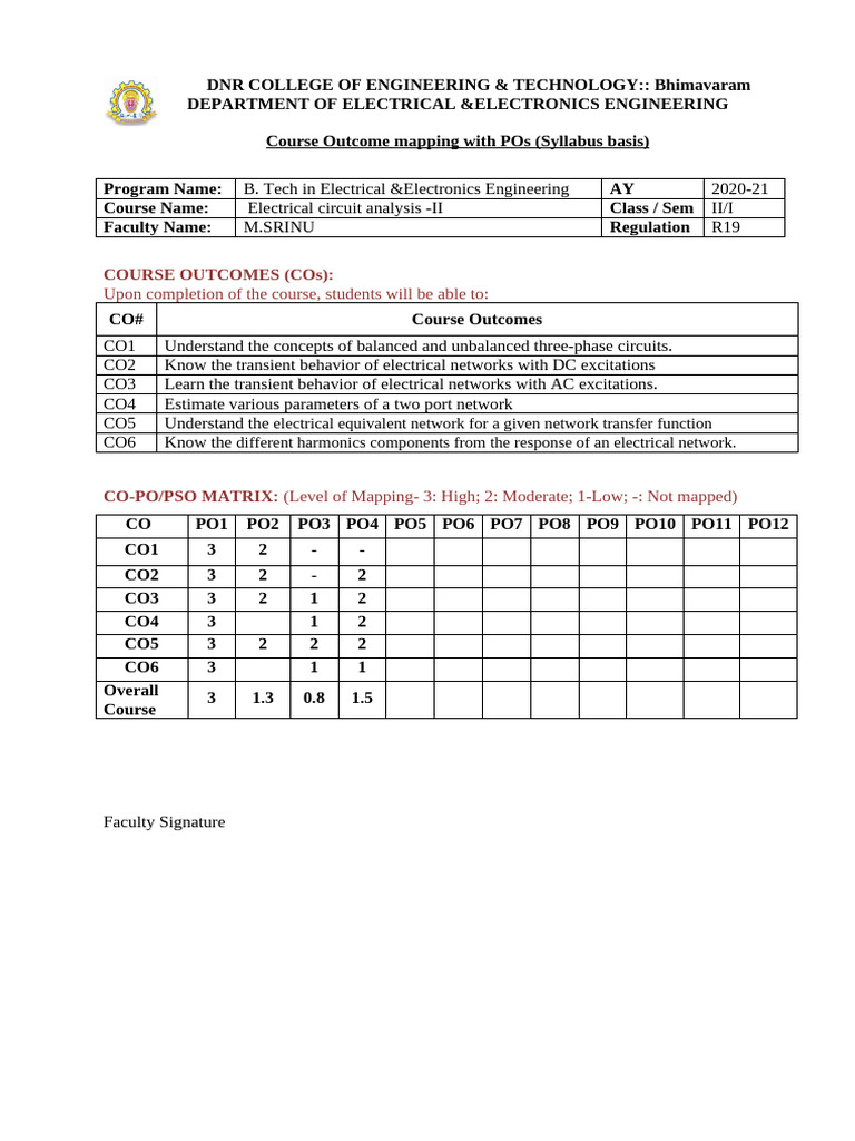 CO - PO-Mapping-ECA-II 2020-21 (1) of All Subjects (Repaired) | PDF