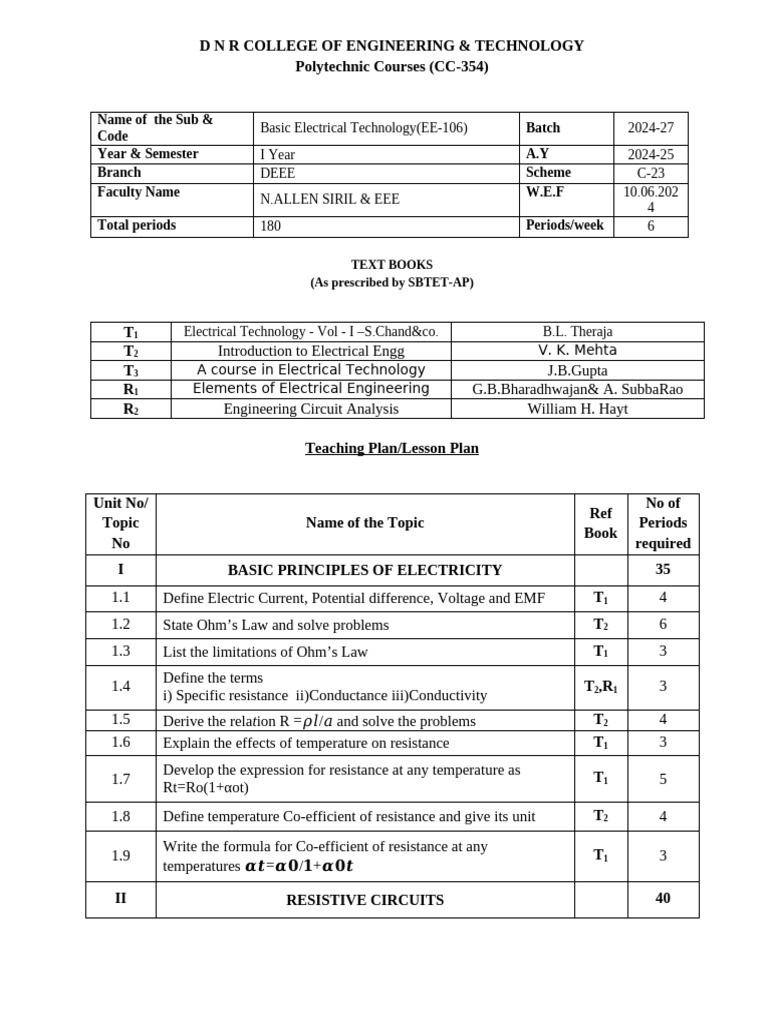 BET Lesson Plan | PDF