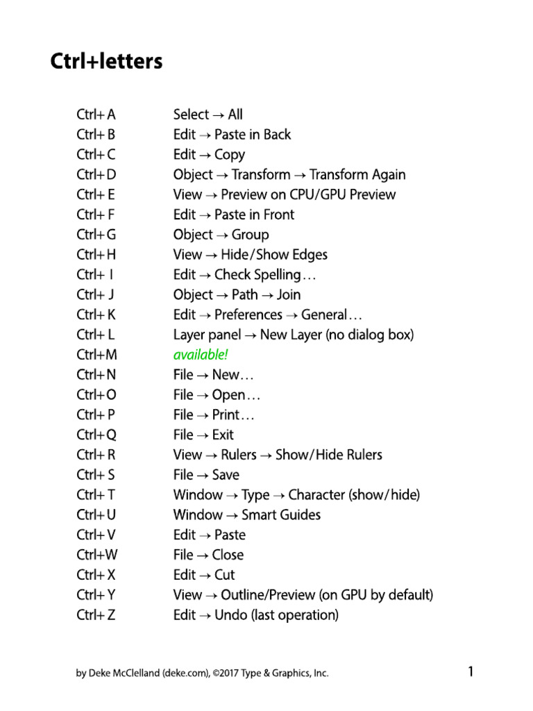 AIcc Win Defaults | PDF