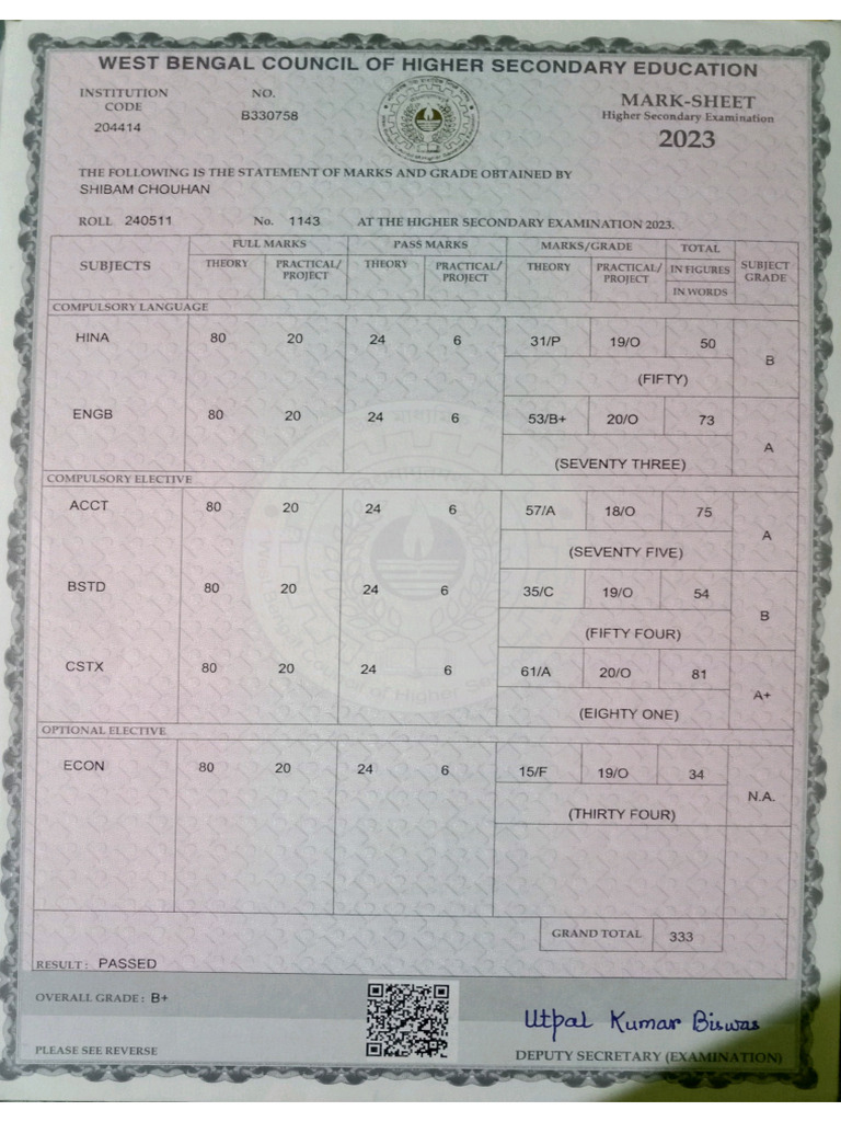 12th-result-pdf
