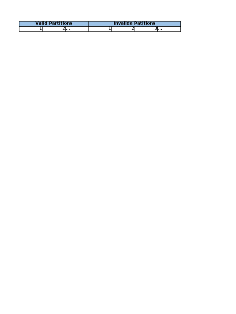 High Level Test Case - Template | PDF