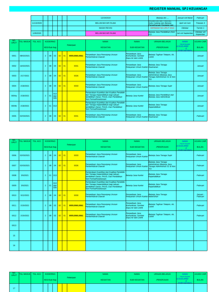 HITUNG PAJAK PPN | PDF