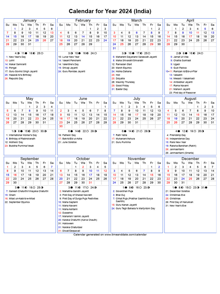 Year 2024 Calendar - India | PDF