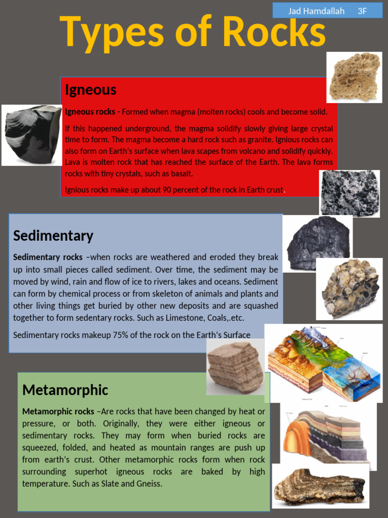 Types of Rocks | PDF