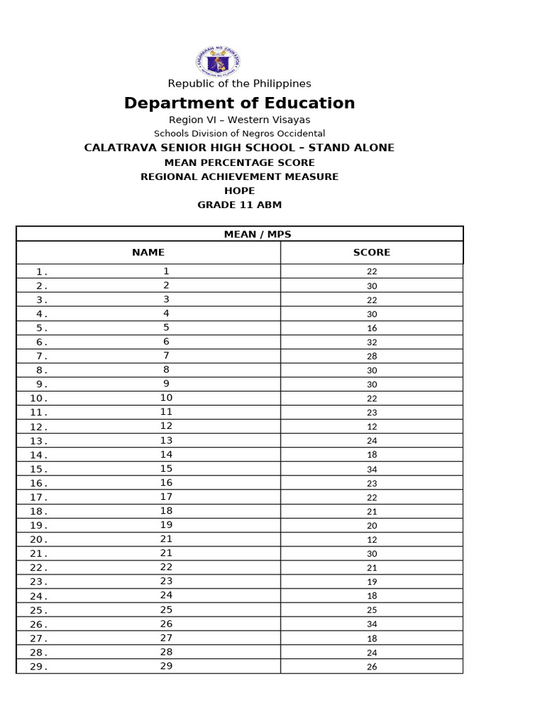 SMAW ORAL MPS-1 | PDF