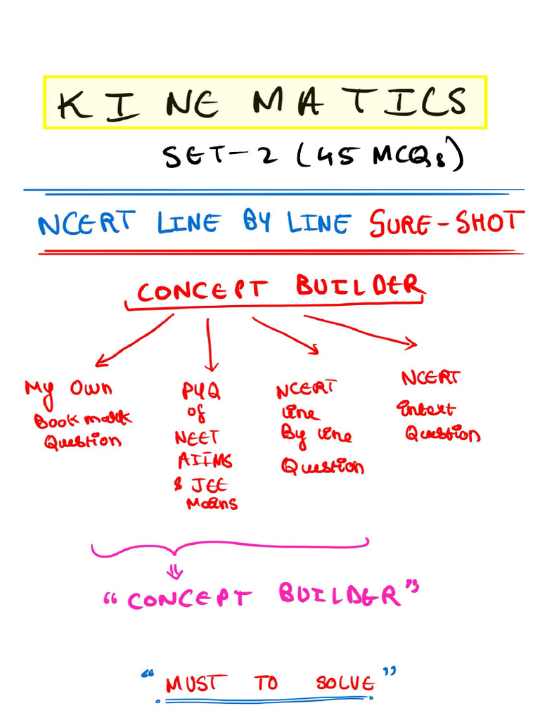 CB#02 (Kinematics 2 Best MCQs Ever) | PDF | Acceleration | Velocity
