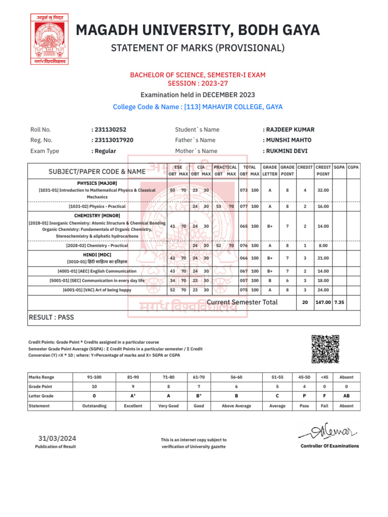 Marksheet Rajdeep | PDF