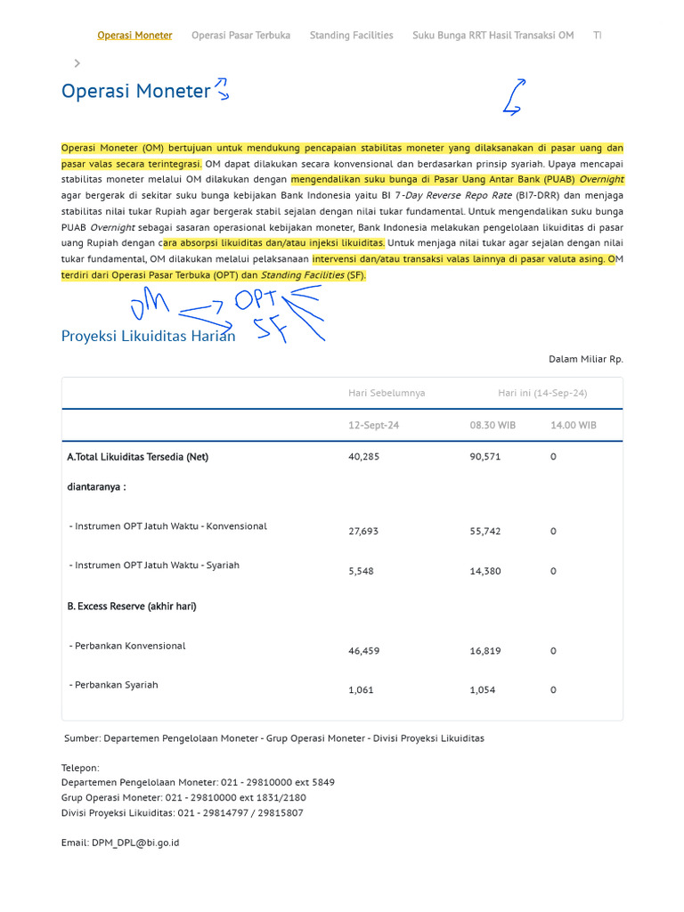 Operasi Moneter | PDF