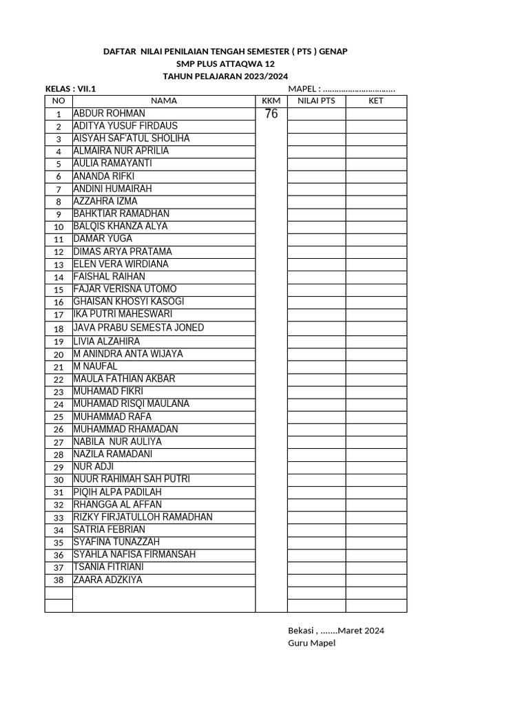 Format Nilai Pts 9.2 Genap 2024 | PDF