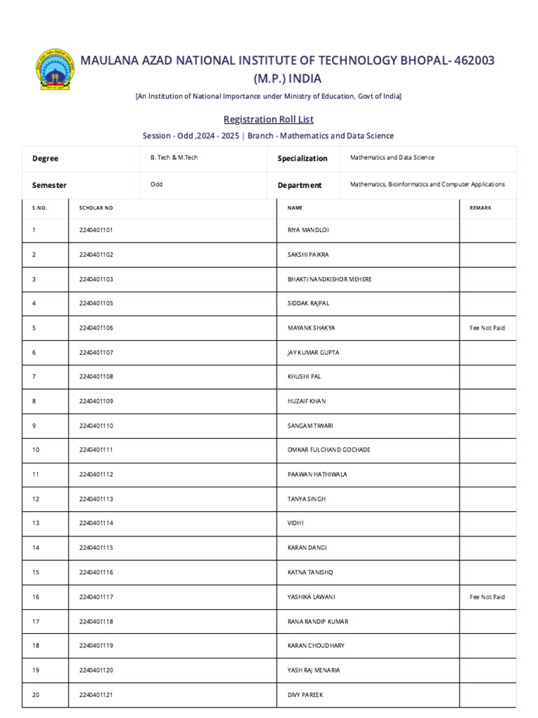 Mathematics and Data Science Reg Roll List July 2024 | PDF