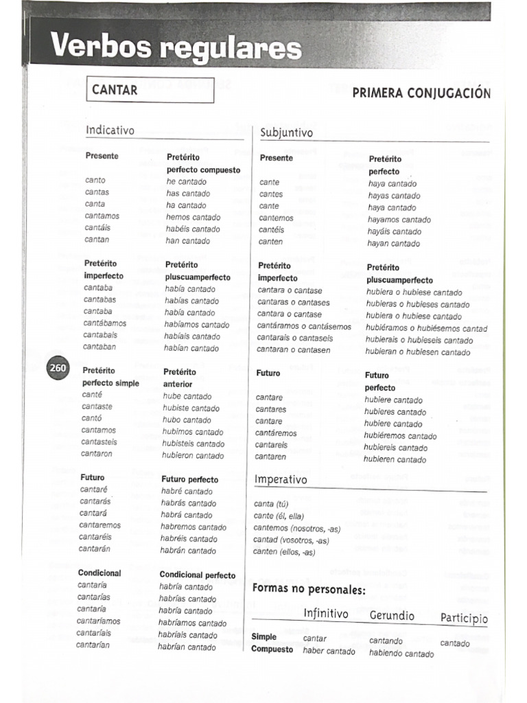 Verbos Regulares Pdf