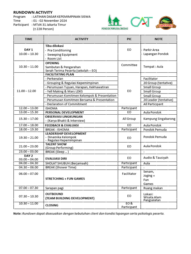 Rundown LDKS 2024 | PDF