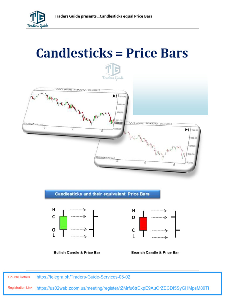 Candlesticks Equal Price Bar | PDF | Financial Markets | Technology ...