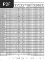 Cameroun Code Civil | PDF